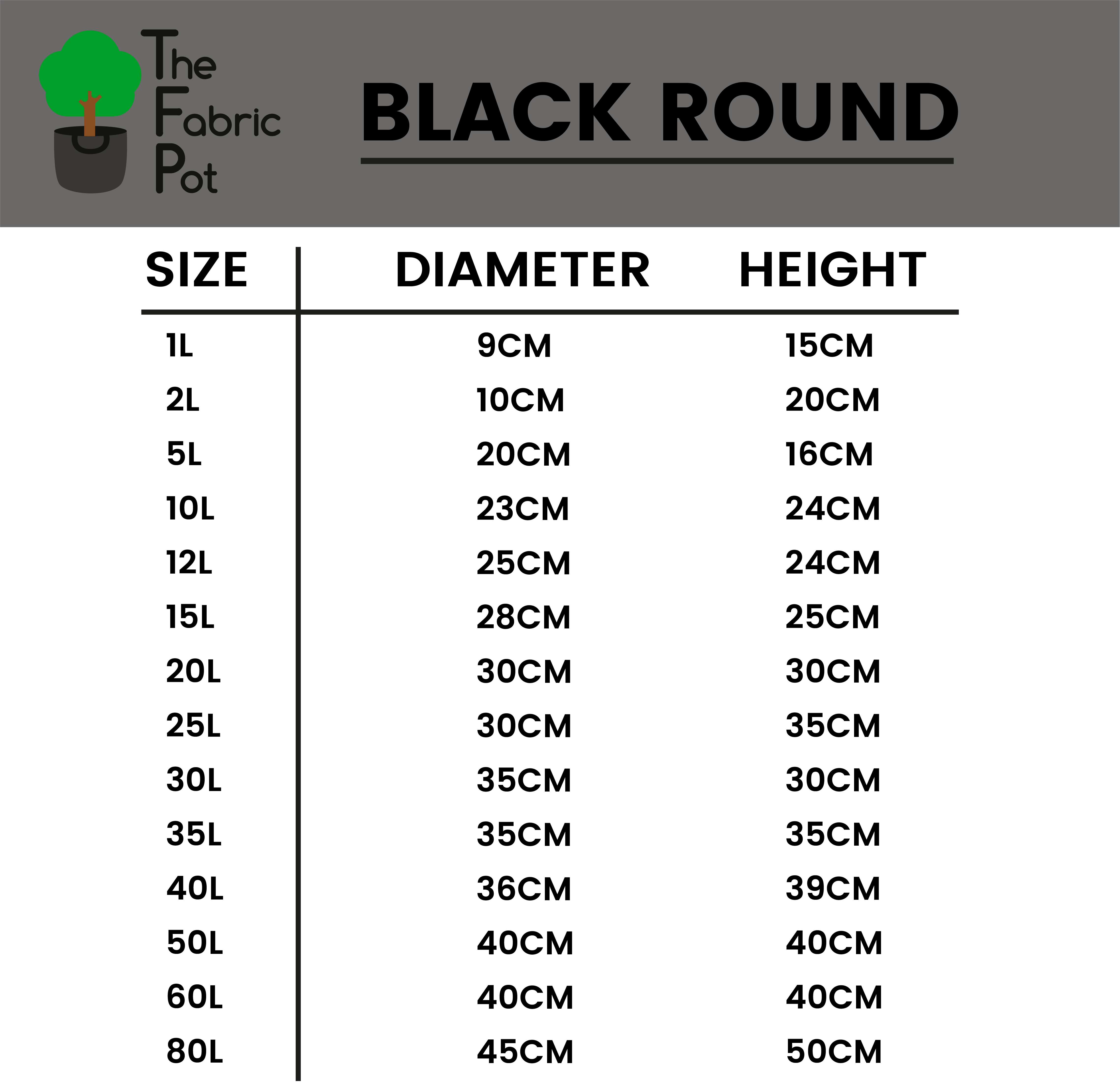 The Fabric Pot - Black Round Pots - Green Box Wholesale