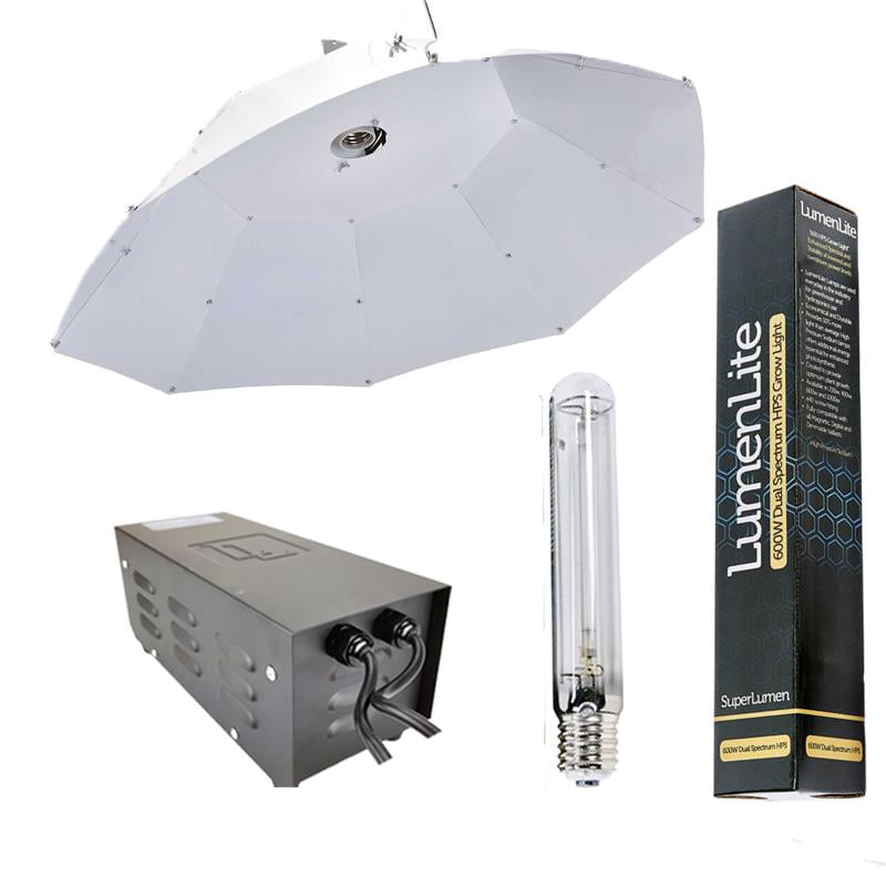 Reflectors - Green Box Wholesale